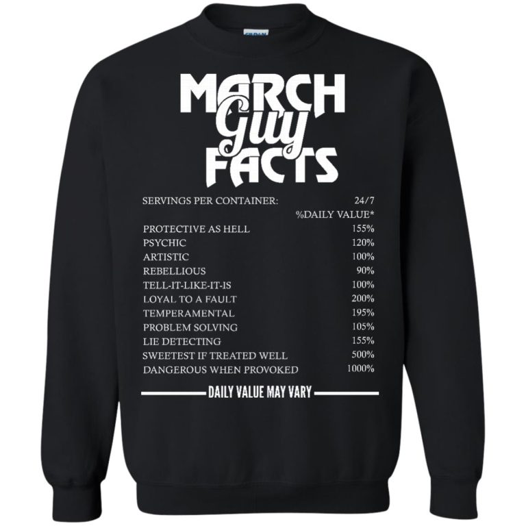March guy facts servings per container shirt